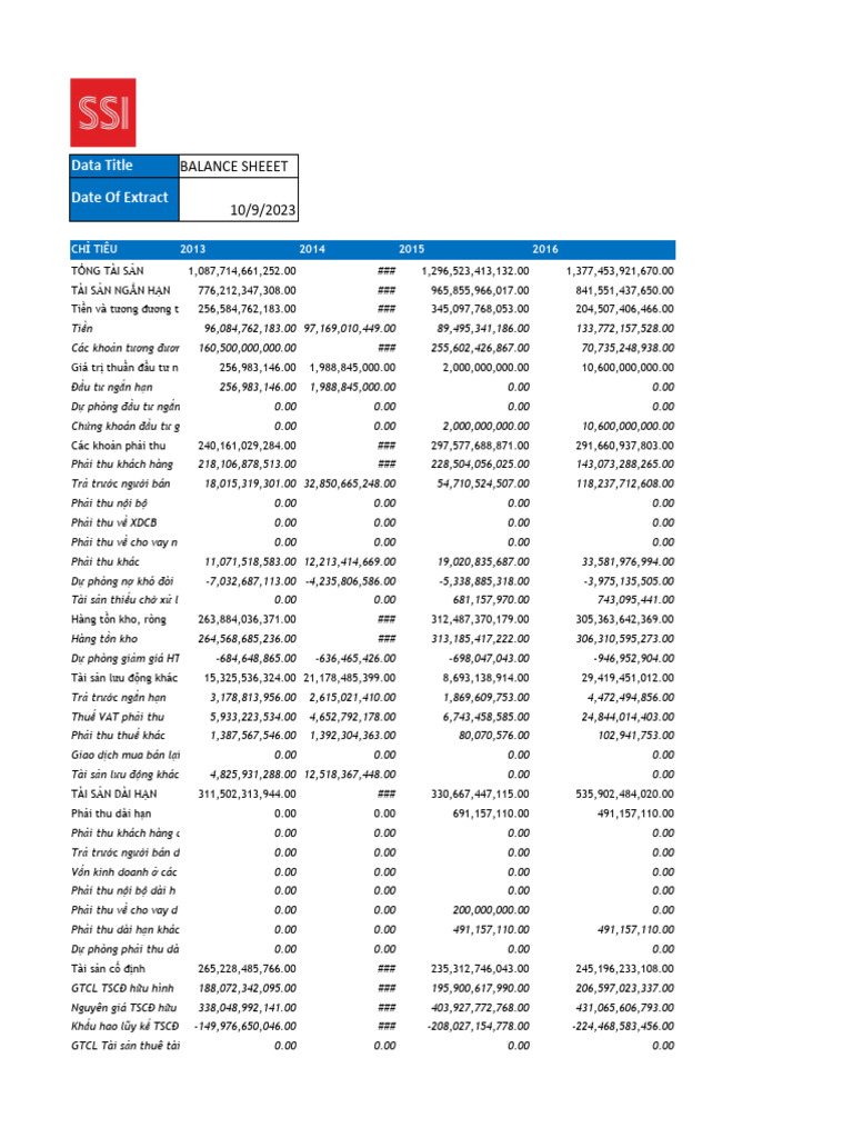 SSI TRA Financial Statement Balance Sheet 09102023 | PDF