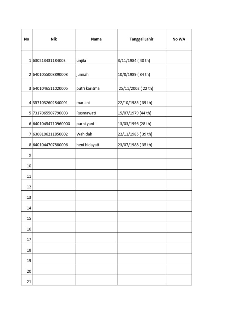 Laporan Kunjungan Bumil Jan - Juni 2024 | PDF