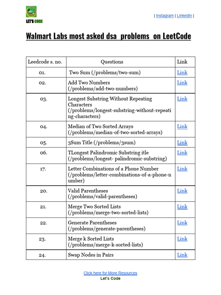 Walmart LeetCode DSA Challenges | PDF | Theoretical Computer Science | Computer Programming