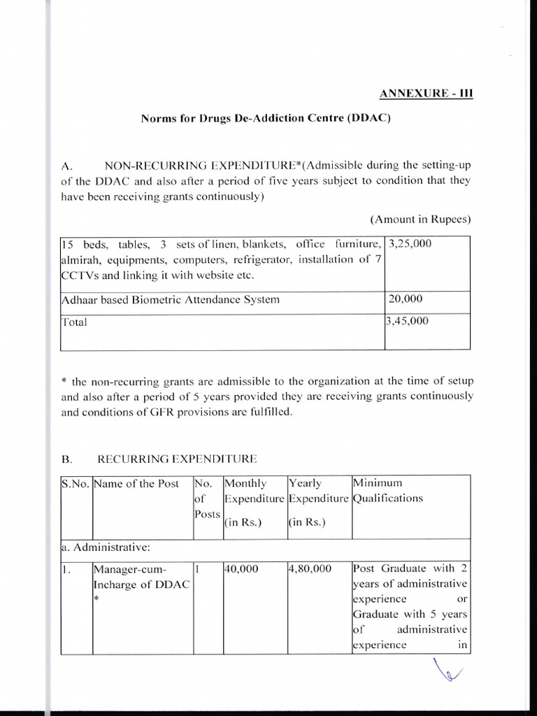 Napddr Ddac Info en 22 27 | PDF | Health Care