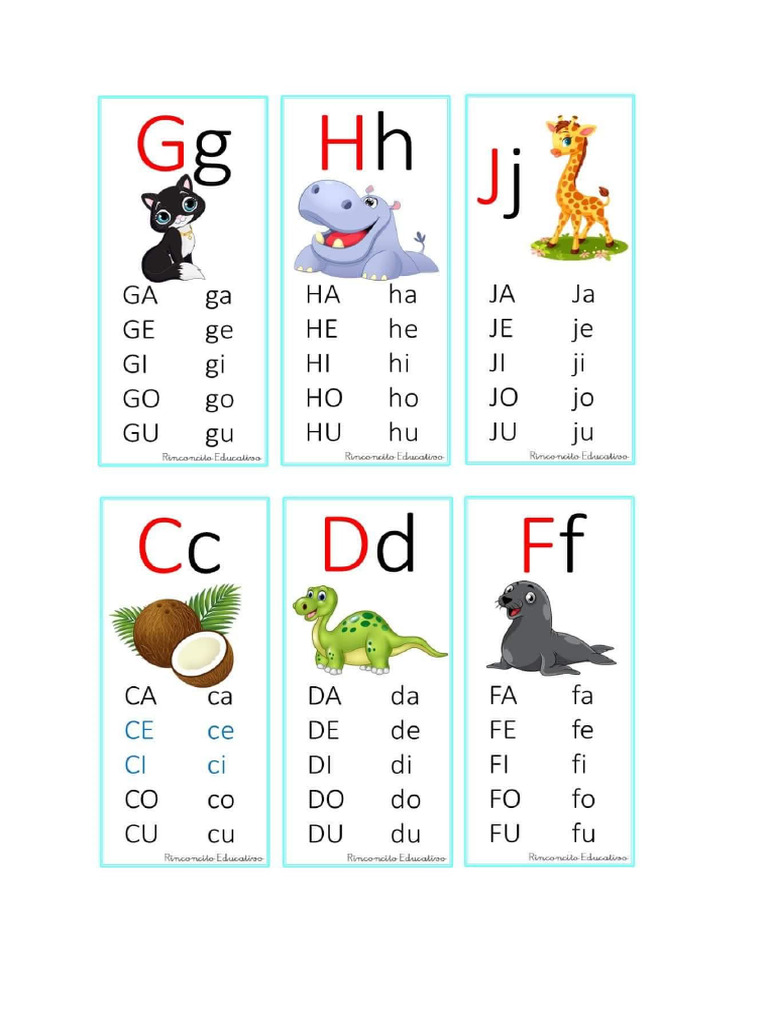 Llavero de Sílabas | PDF