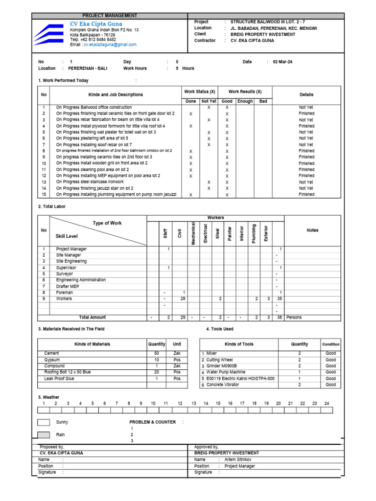 Project Baliwood Daily Report 2.3.24 | PDF | Materials | Building Engineering