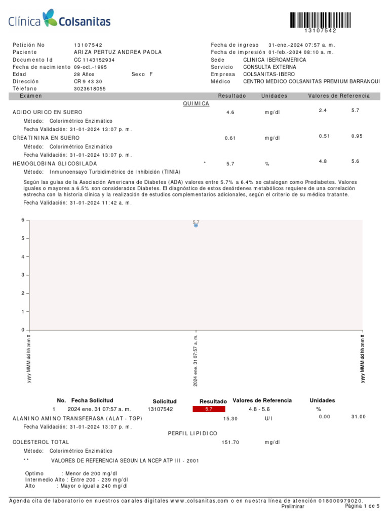 Resultado Laboratorio | PDF | Colesterol | Especialidades Medicas