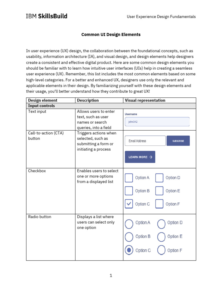 Introduction To UX Design - Common UI Design Elements | PDF | Menu ...