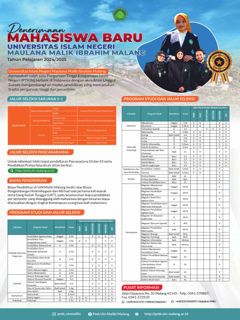 PMB UIN Malang 2024 | PDF