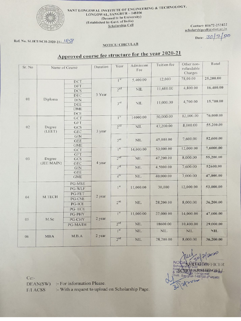 fee-structure-2020-21 | PDF