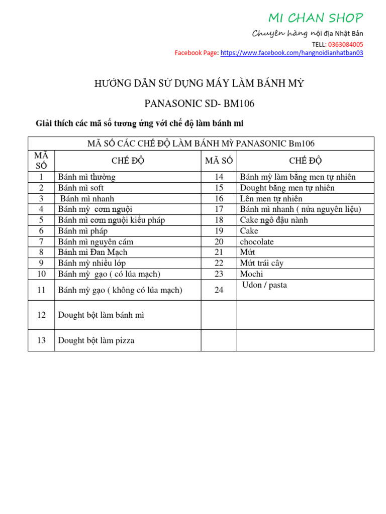 Ba NH My' Panasonic BM106 | PDF