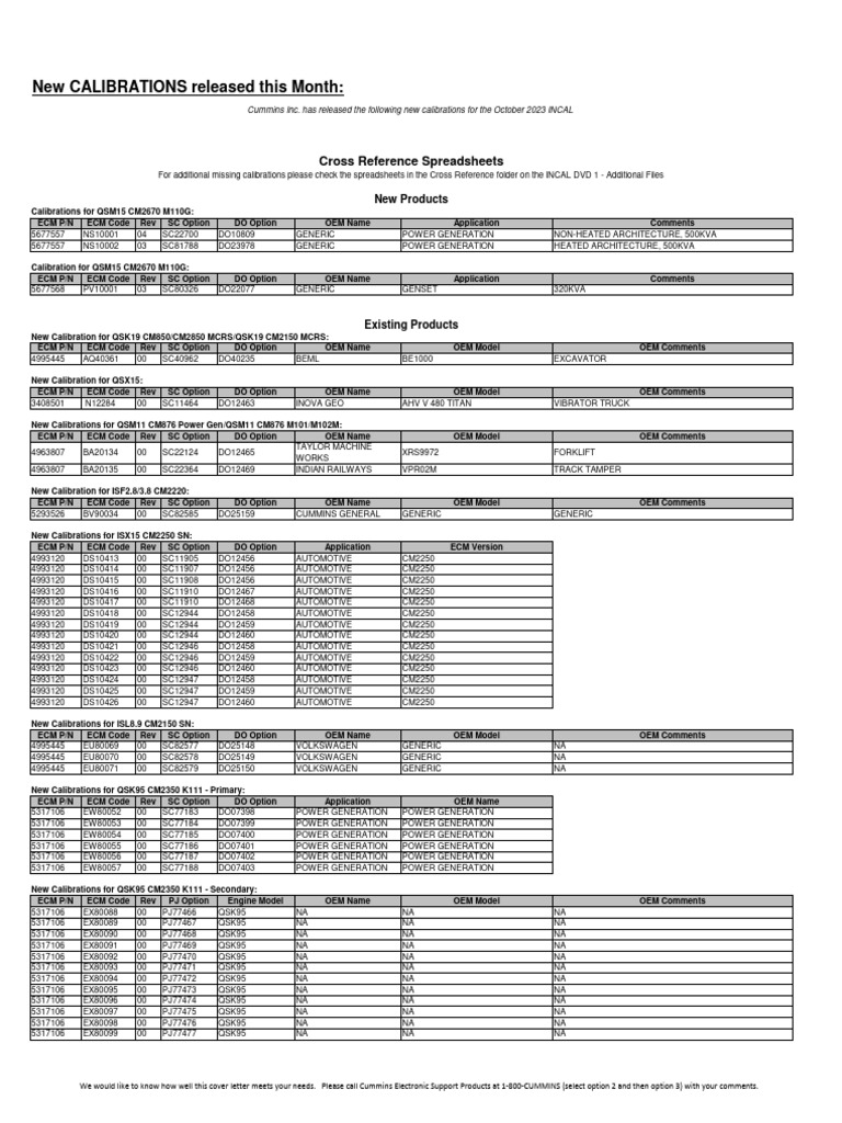 Incal Cals Released Oct 2023 | PDF | Engines | Engineering