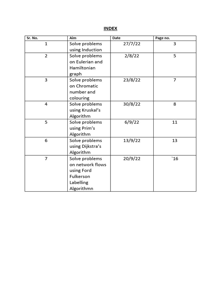 CGT & DBMS Index | PDF | Pl/Sql | Control Flow
