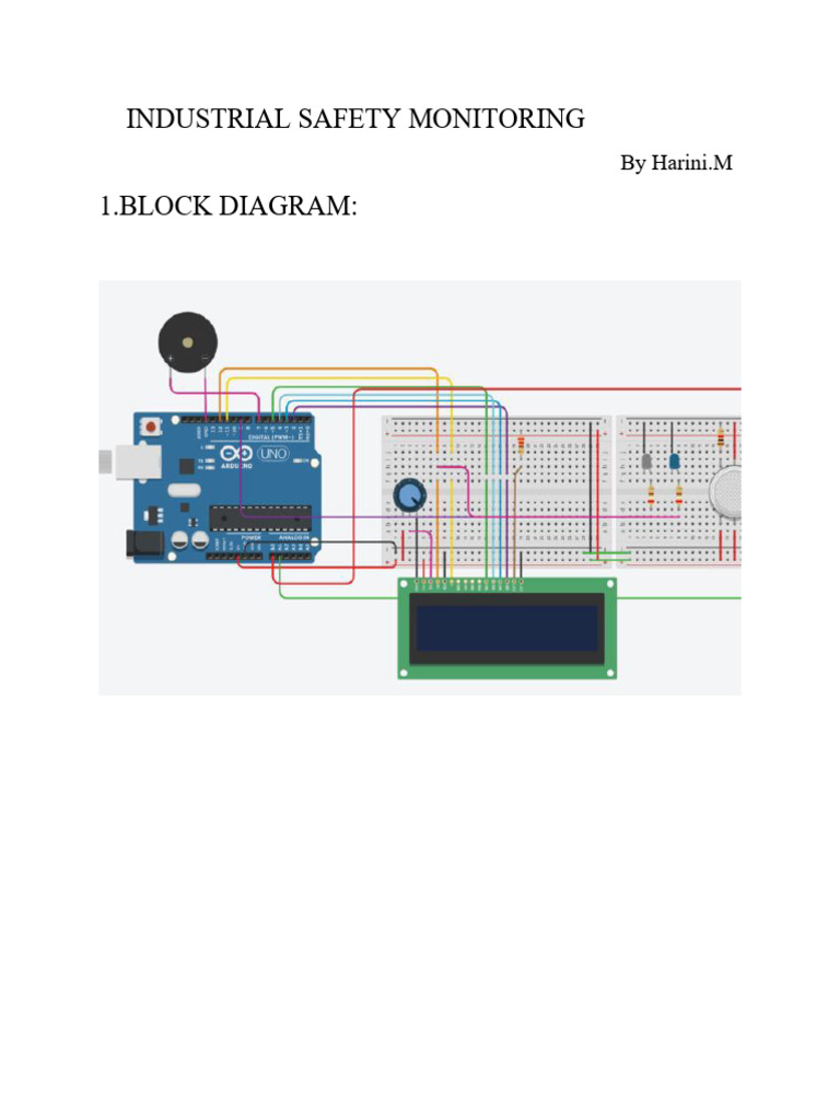 Document From Harini. | PDF | Computers