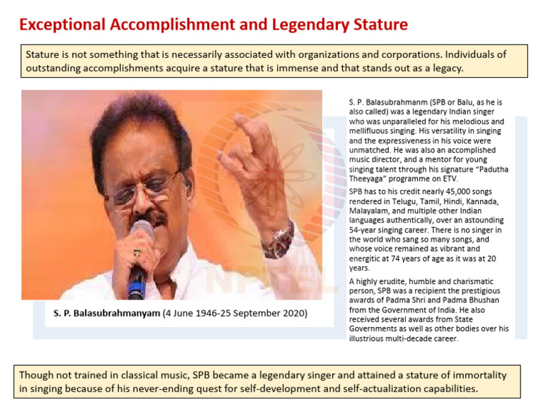 CBR-Leadership-W6-L26 To L30 (1) - 31 | PDF | Art