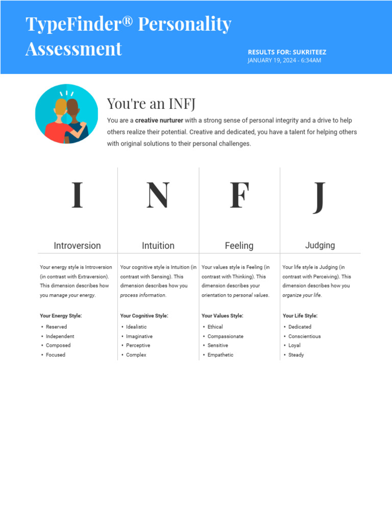TypeFinder Personality Test Report | PDF | Extraversion And ...