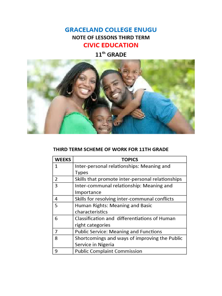 Civic Note 11TH Grade, Third Term | PDF | Interpersonal Relationships ...