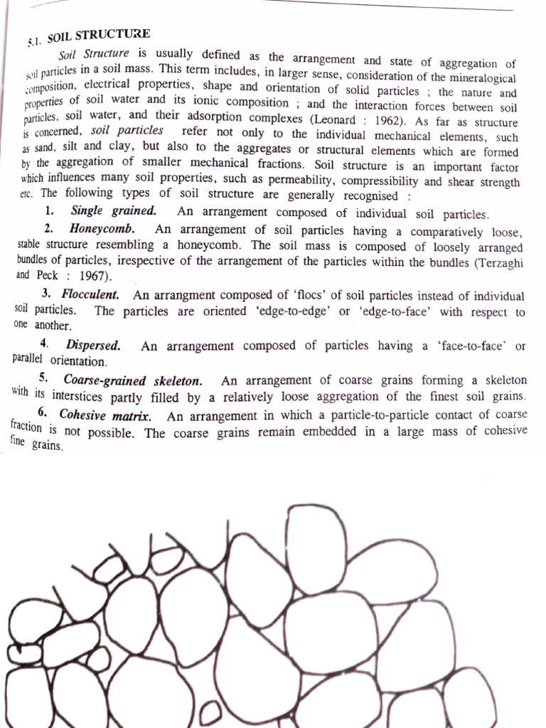 Soil Structure | PDF | Soil | Particle