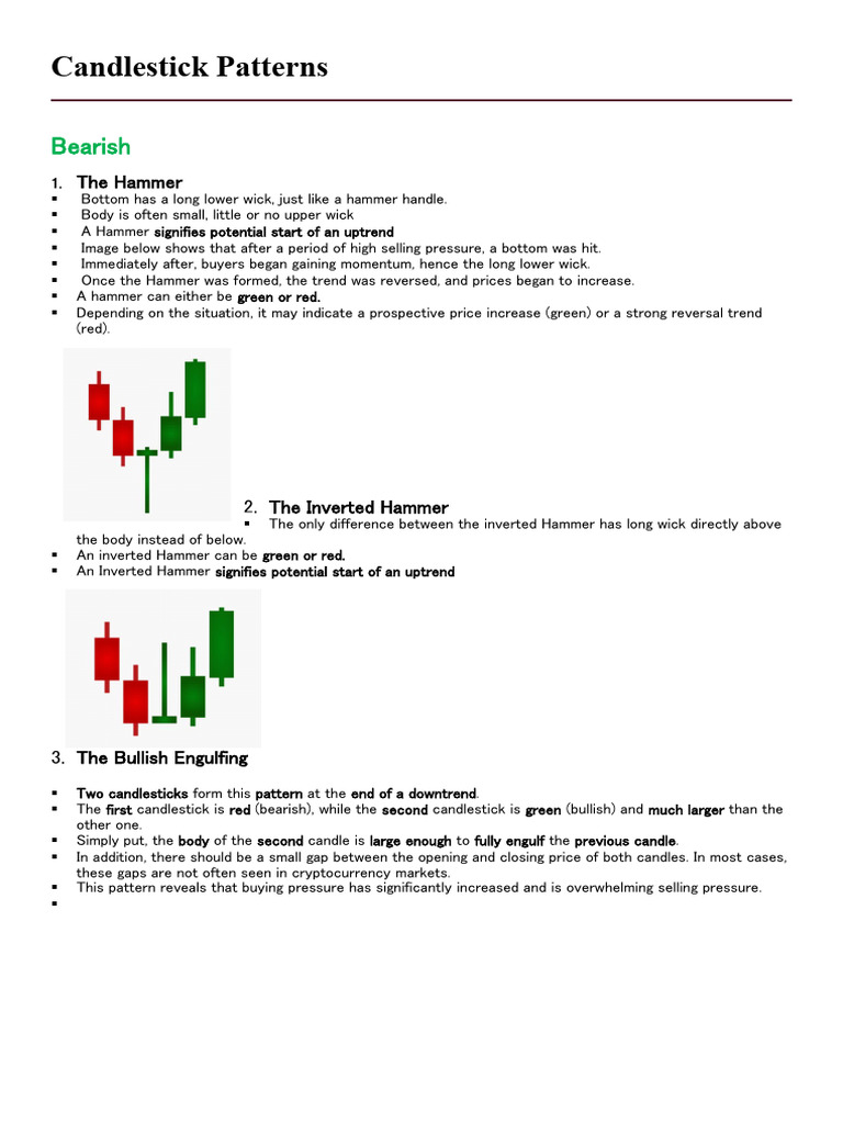 Candlestick Patterns | PDF