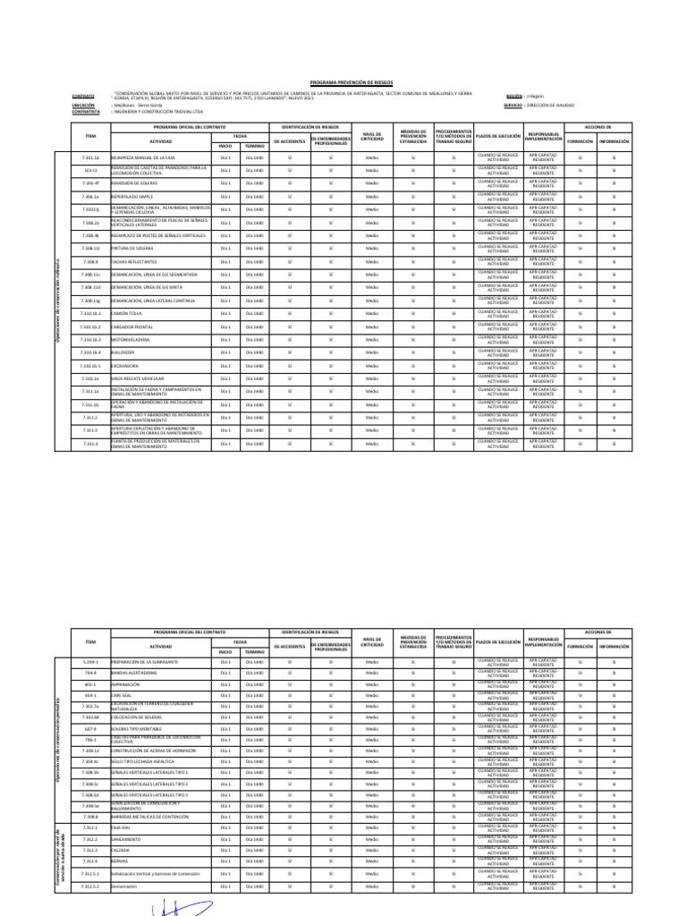 Anexo 3 Programa Prevencion de Riesgos MOP | PDF