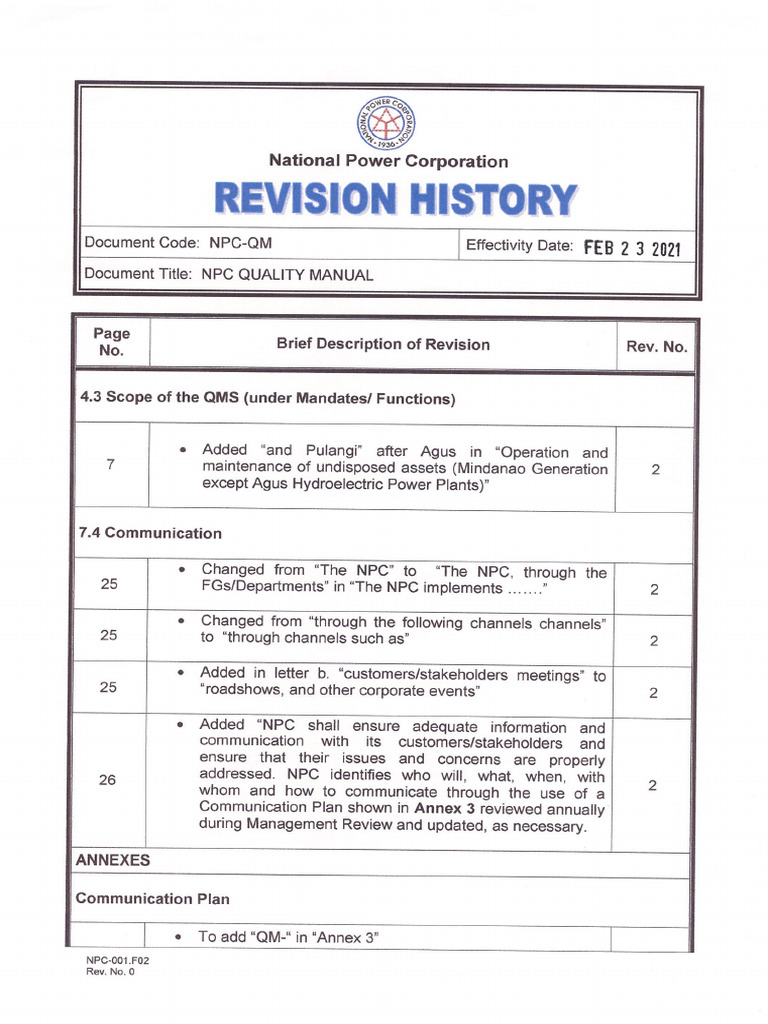 1qms Quality Manual Rev2 | PDF