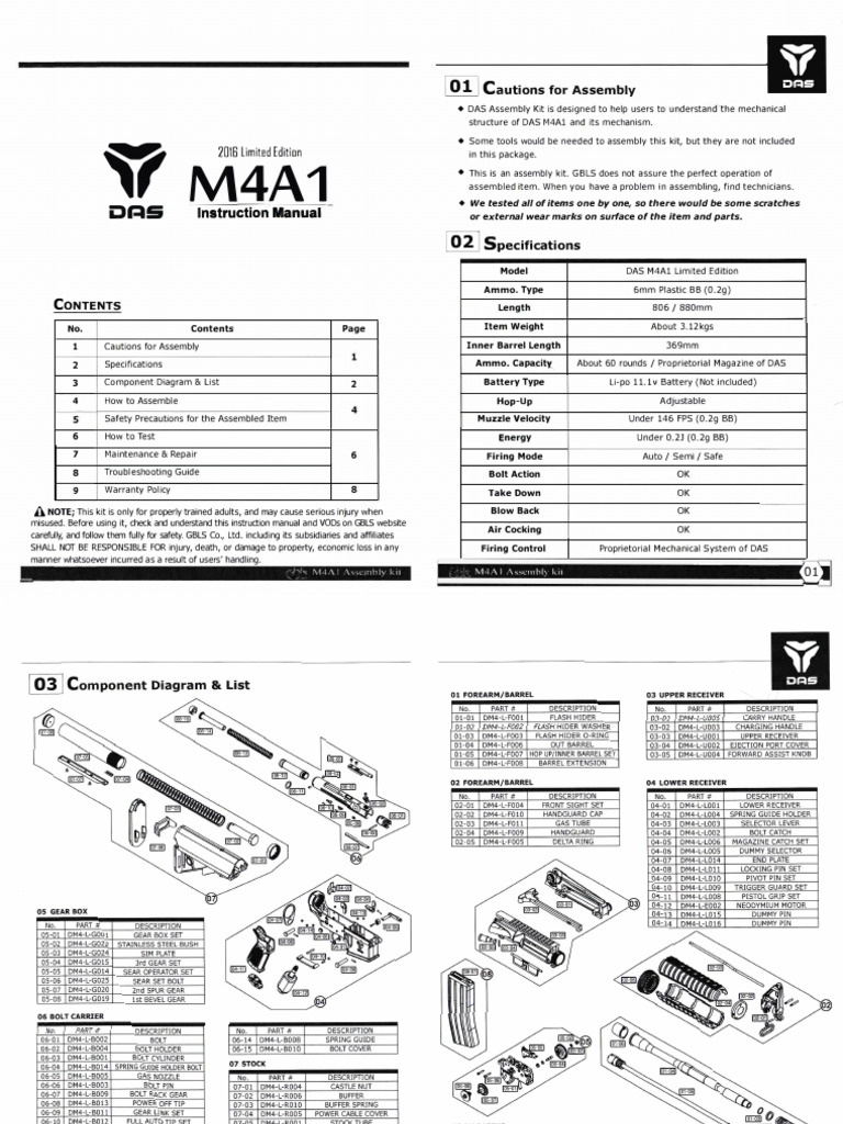 GBLS DAS M4A1 Manual | PDF | Gun Barrel | Public Key Certificate