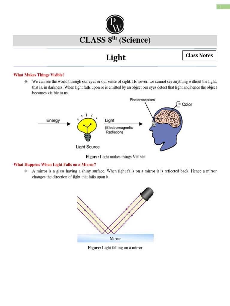 Light - Short Notes | PDF | Eye | Human Eye