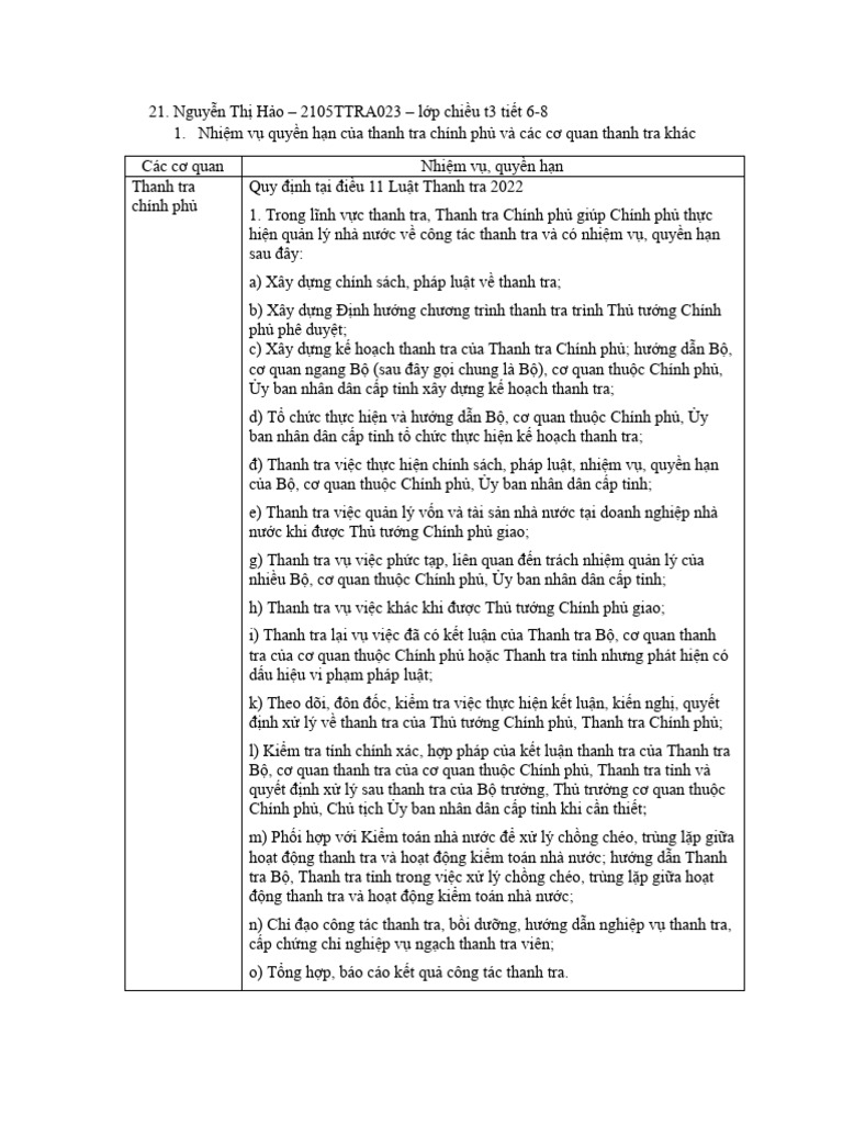 21 NGUYỄN THỊ HẢO BTCN | PDF