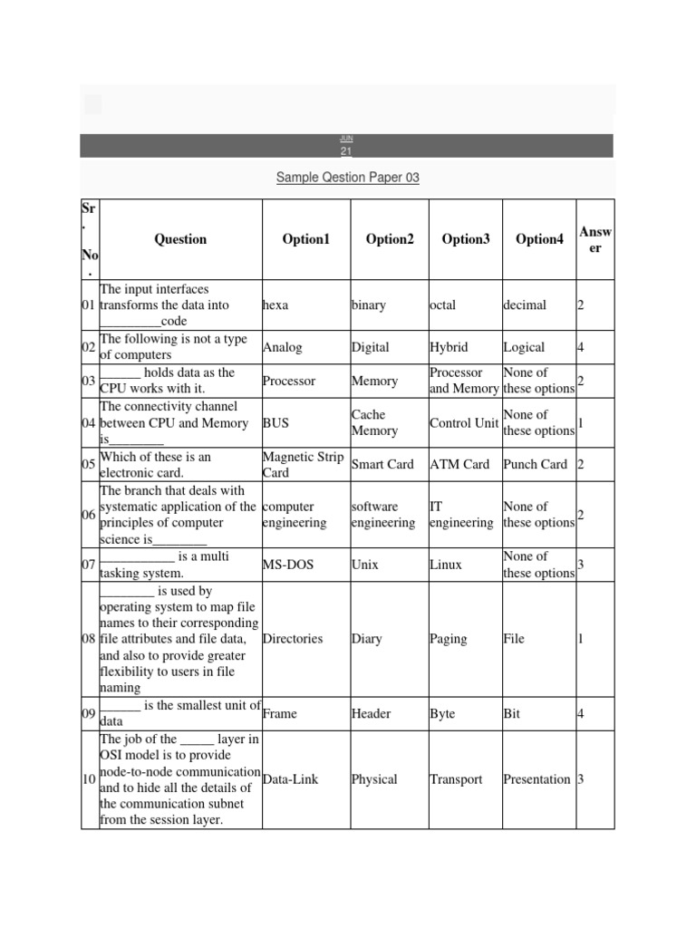 WWW Entrance Exam Net CDAC Paper | PDF | Method (Computer Programming) | Class (Computer ...