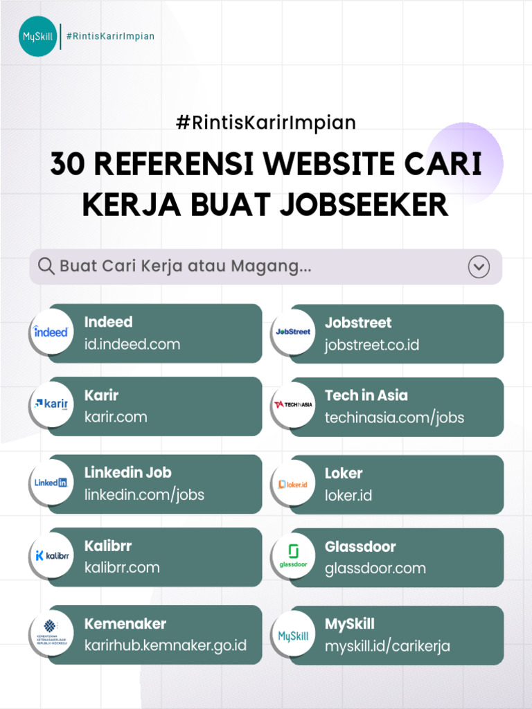 Website Cari Kerja | PDF