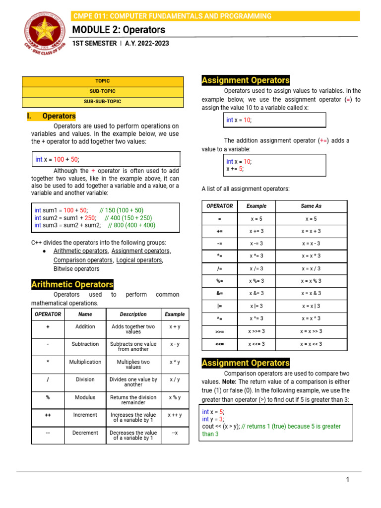CMPE 011 - Module 3-Flow Control - Conditions and If Statements | PDF | Computer Programming ...