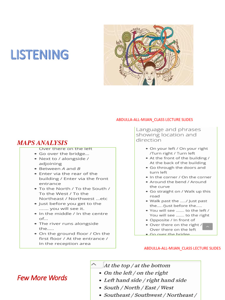 13 Listening - Maps | PDF | Art
