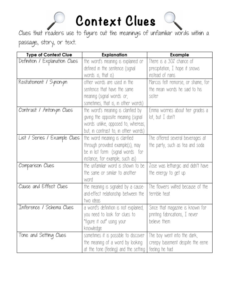 Context Clues Notes Pdf Cognition Cognitive Science