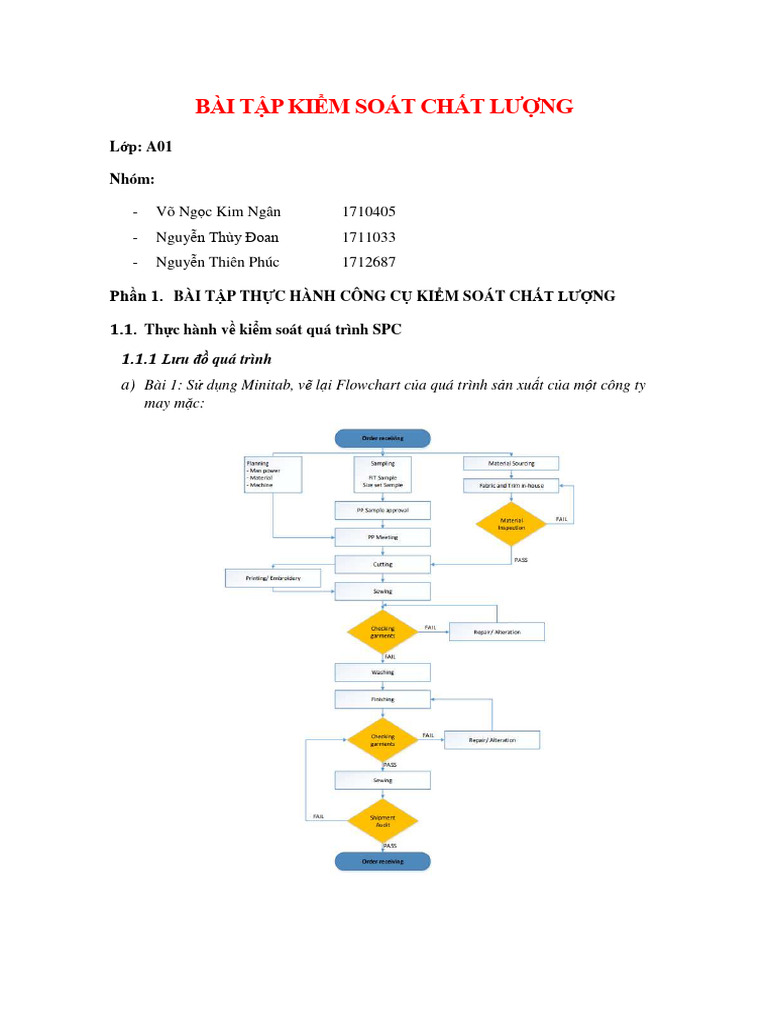Bai TP Kim Soat CHT LNG | PDF