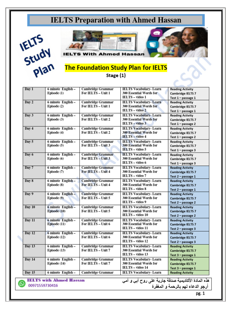 IELTS Foundation Study Plan by Ahmed Hassan | PDF | International ...