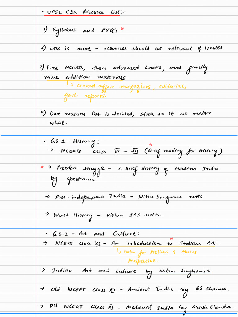 Resource List - 240623 - 194451 | PDF