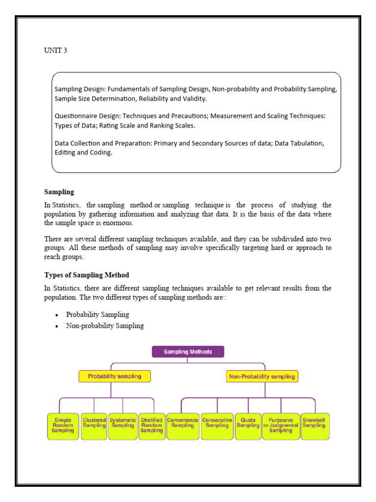 RM Unit 3 | PDF | Sampling (Statistics) | Level Of Measurement