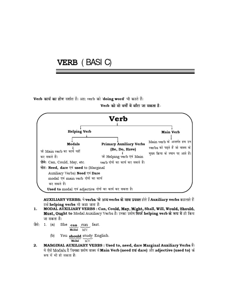 Verb-1 | PDF | Verb | Language Mechanics