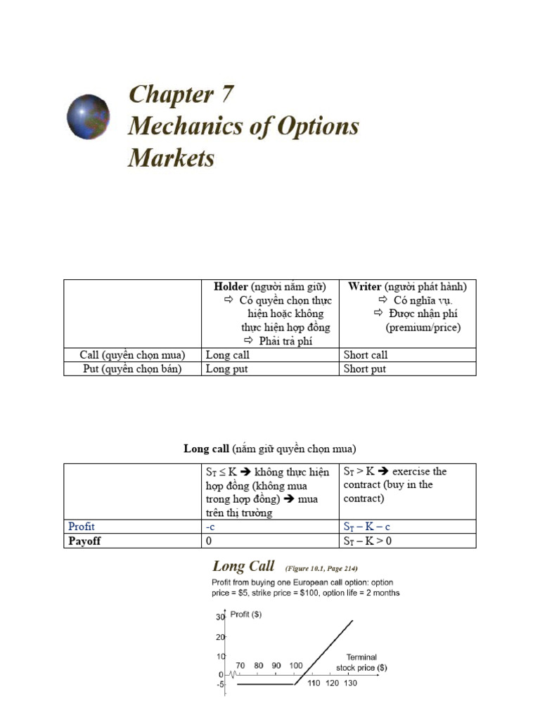 Option 053532 | PDF | Option (Finance) | Put Option