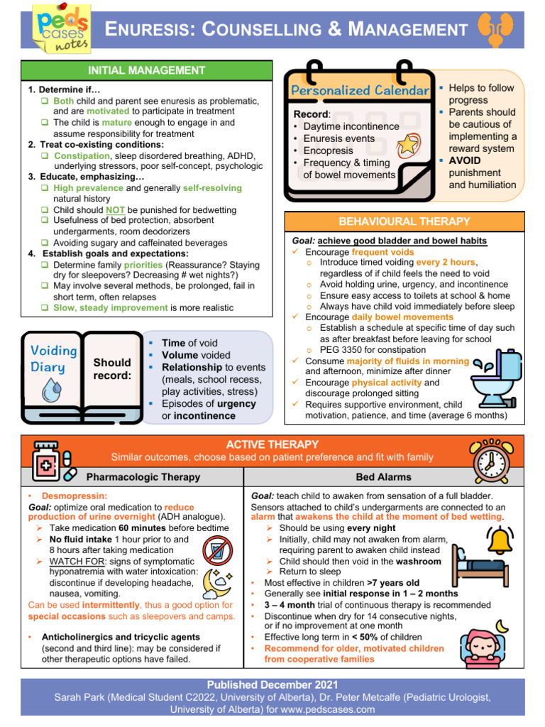 PedsCases Note - Enuresis Counselling & Management | PDF | Nocturnal ...