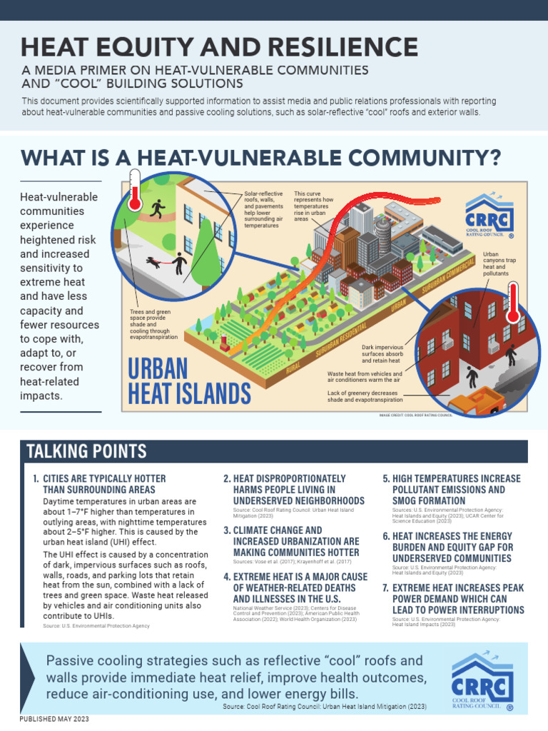 Crrc Heat Vulnerable Communities Media One Pager May 2023 Pdf Air