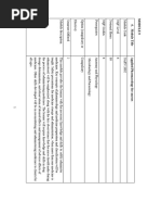 Metacam Dosage Chart for Dogs | PDF | Medical Treatments | Pharmacology