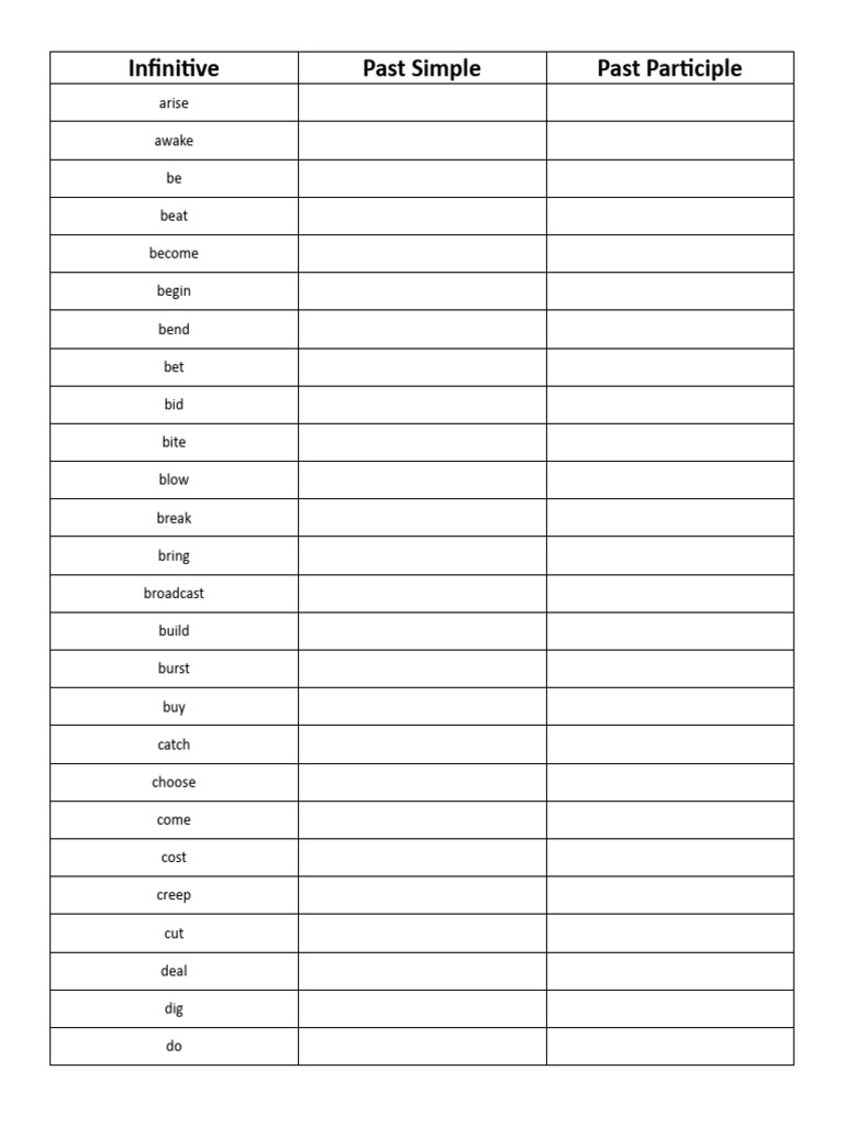 Irregular Verb Complete List | PDF | Cooking, Food & Wine | Self ...