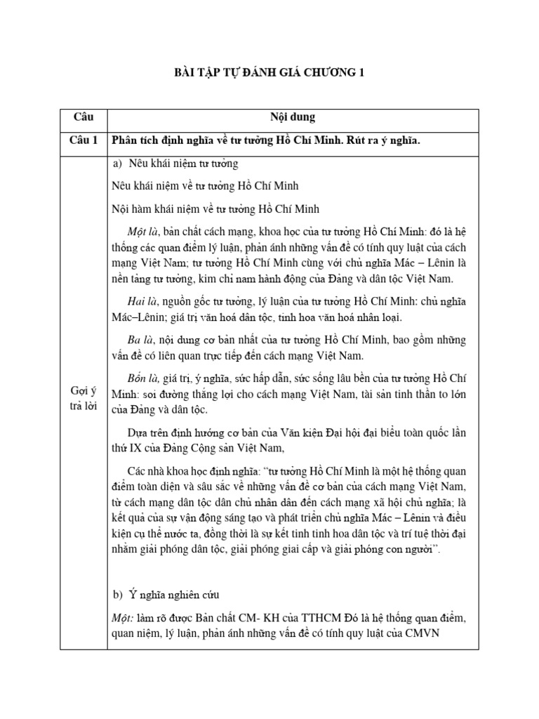 BT Tu Danh Gia Chuong 1 | PDF