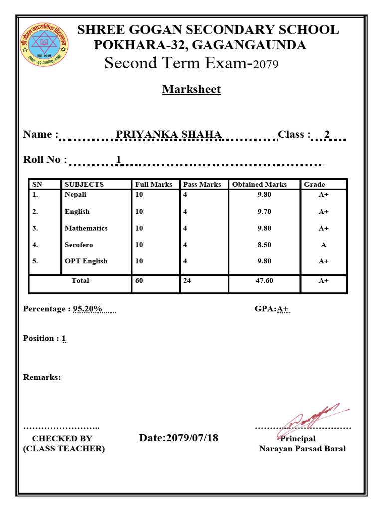 Class 2 Marksheet | PDF