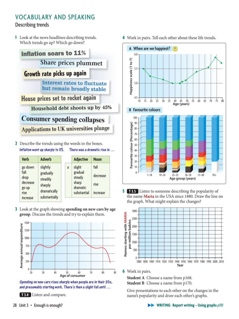 Describing Trends | PDF