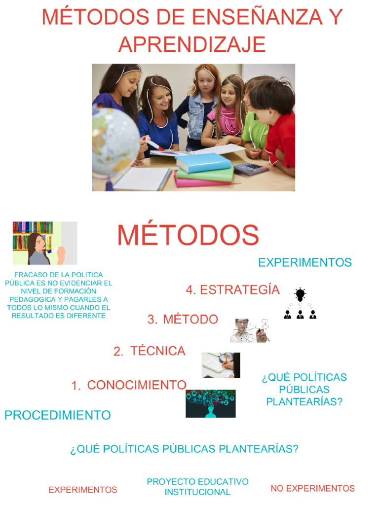 MÉTODOS DE ENSEÑANZA Y APRENDIZAJE | PDF