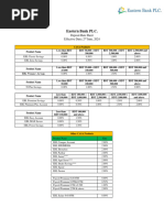 EBL Millionaire Scheme | PDF | Interest | Financial Services