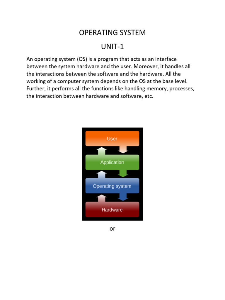 Operating System Unit-1 | PDF | Booting | Scheduling (Computing)