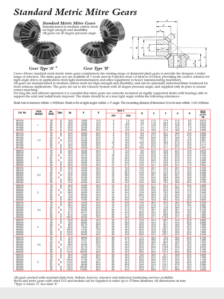 Mitre Gears | PDF | Gear | Mechanical Engineering