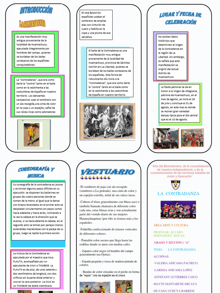 Triptico-del-folklore-CONTRADANZA1 | PDF | Bailes