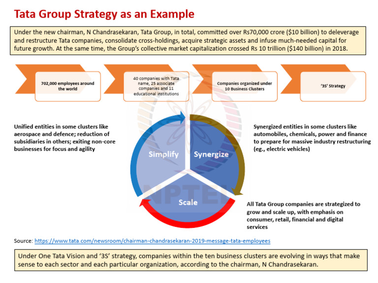 CBR-Leadership-W6-L26 To L30 (1) - 44 | PDF