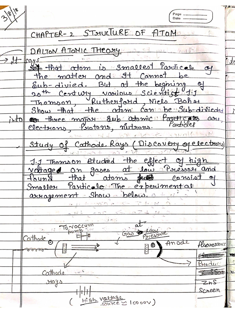 Structure of Atom | PDF
