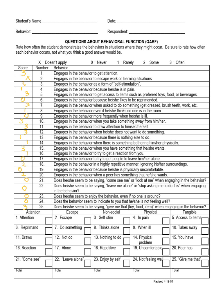 Behavioral Function Assessment Tool | PDF | Behavior | Cognitive Science